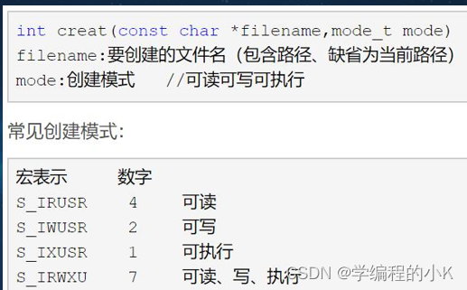 Linux 文件编程 Csdn博客 