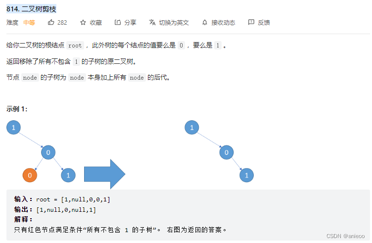 814 二叉树剪枝二叉树剪枝令rootnullptr可以吗 Csdn博客