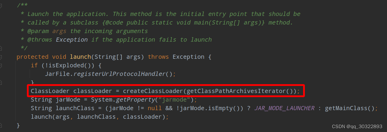 jar插件的热部署、卸载、更新（springboot）_jar部署生产环境如何实现热部署-CSDN博客
