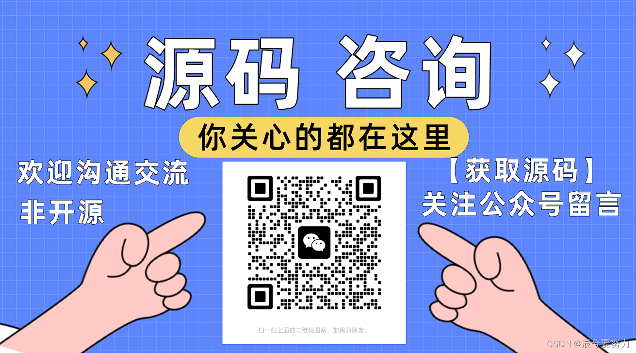 基于springbootvue的汽车销售系统springbootvue实现汽车销售项目 Csdn博客