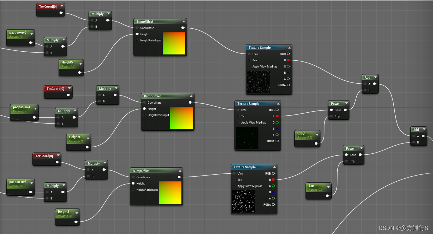 ue4冰川材质的制作（初级）_ue冰材质-CSDN博客