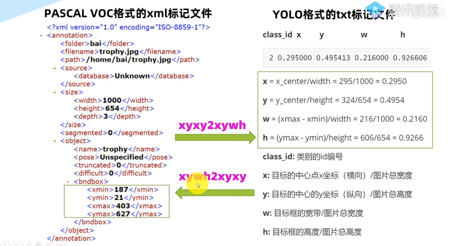 YOLO与voc格式互转,超详细_yolo转voc-CSDN博客
