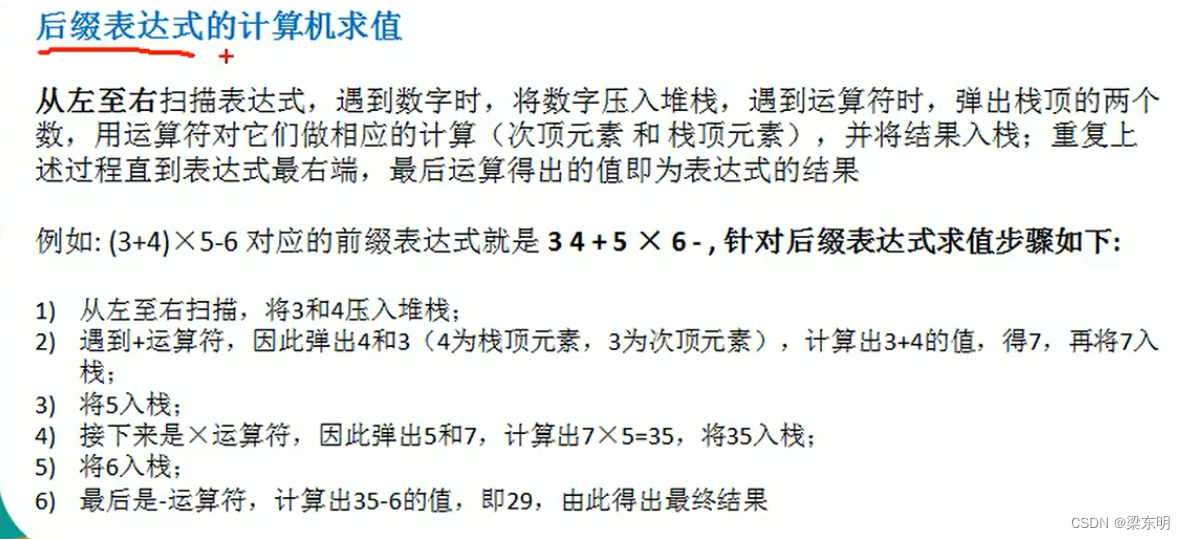 逆波兰计算器(java)负数的逆波兰式 Csdn博客