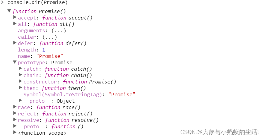 new Promise()-CSDN博客