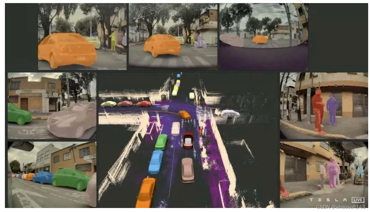 3D视觉-DA-BEV_da-bev代码解读-CSDN博客