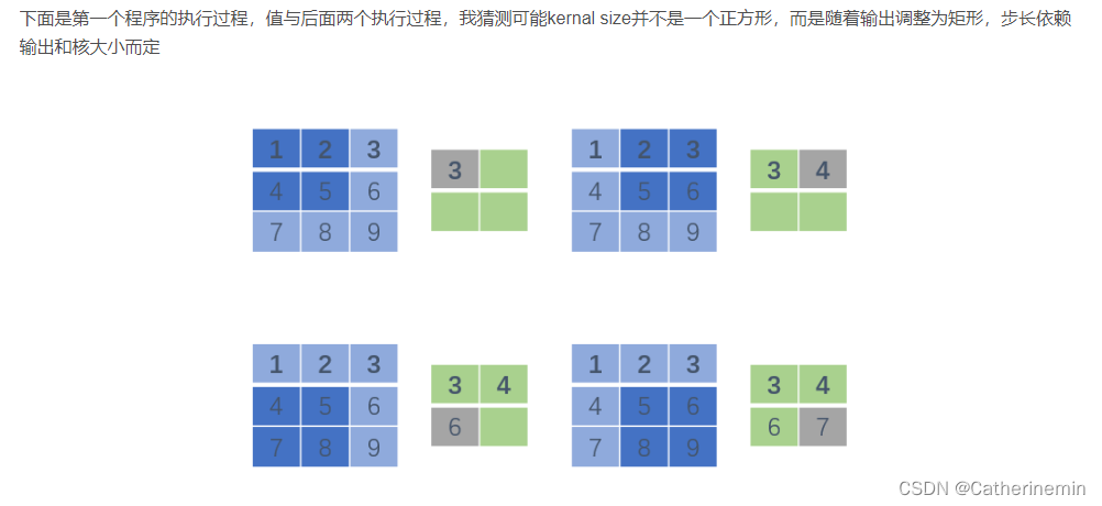【pytorch函数笔记】torch Nn Adaptiveavgpool2d Nn Avgpood2d 2 Csdn博客