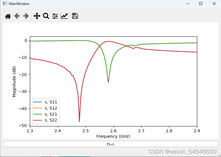 用pyqt5实现读取S参数文件并作图（可拖拽读取snp文件）_pycharm实现s参数读取-CSDN博客