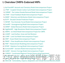 CMIP6：WRF模式动力降尺度、单点降尺度、统计方法区域降尺度_深度学习 降尺度方法-CSDN博客
