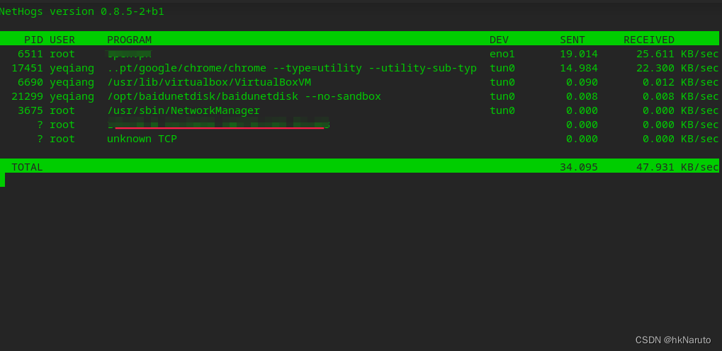Linux 网络性能监控工具 nethogs 类似网络的top工具_能代替nethogs的-CSDN博客