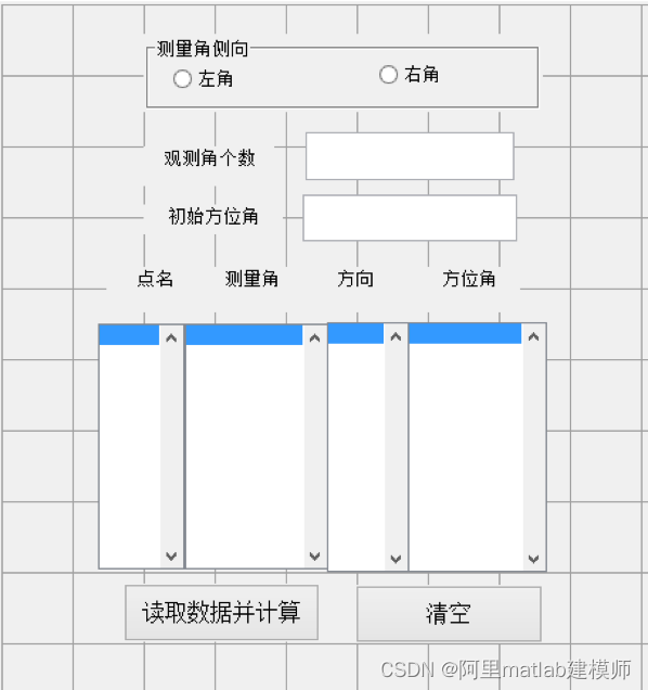 【老生谈算法】matlab实现方位角计算源码——方位角计算matlab求方位角 Csdn博客