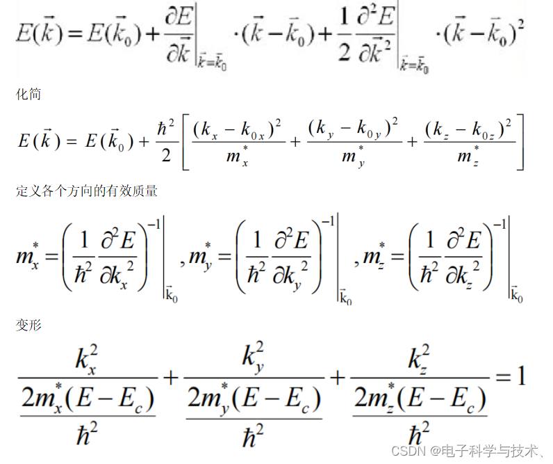 固体微电子学与半导体物理学（二）_色散关系e(k)-CSDN博客