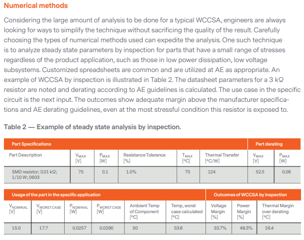 Worst Case Circuit Analysis Application Guidelines_how to avoid design problems by using worst ...
