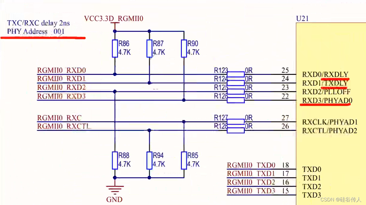 fpga千兆以太网学习2_正点原子 以太网 fpga-CSDN博客