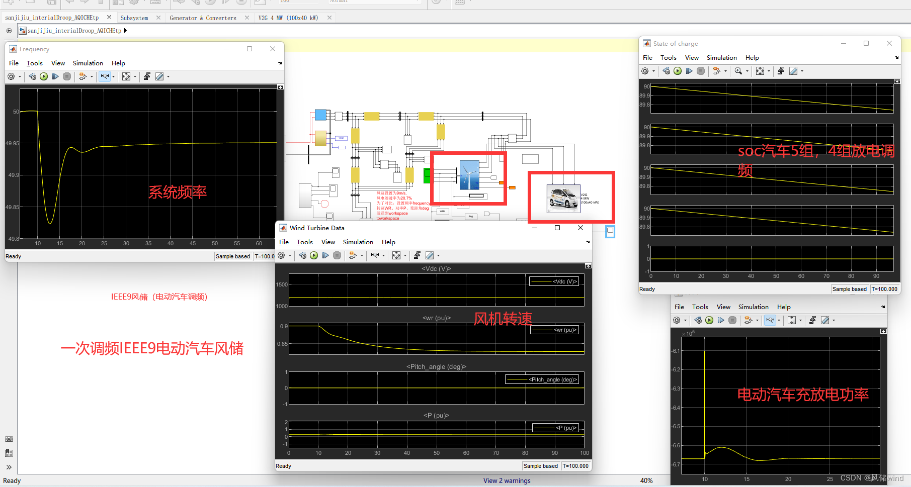 simulink风储电动汽车一次调频，时域模型IEEE9三机九节点系统。_ieee三机九节点系统-CSDN博客