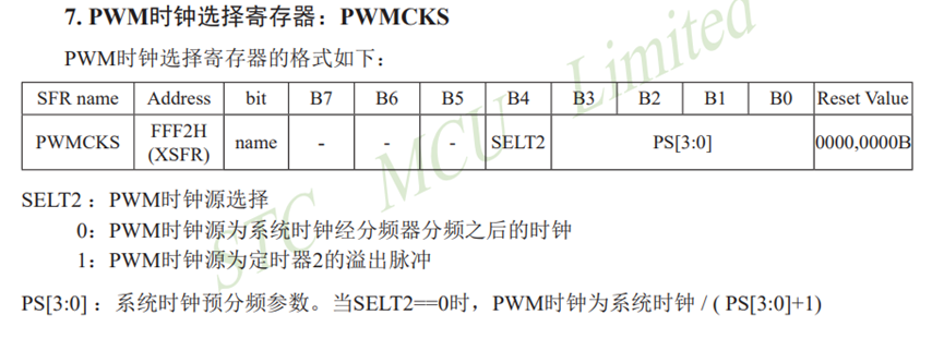 STC15系列增强型PWM学习记录_pwmcr-CSDN博客
