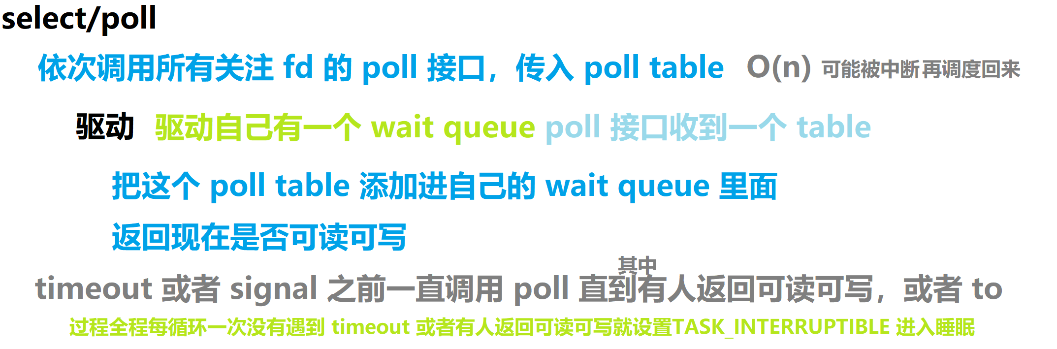 io_uring 触发内核线程的问题 iou-wrk 线程 io_uring 原理 io_uring SQPOLL 原理-CSDN博客