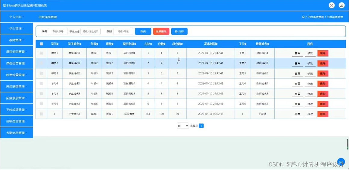 Java Jsp基于java的学生综合测评管理系统7pc27 独有源码 如何找到适合自己的毕业设计的指南芹心计算机程序设计的博客 Csdn博客