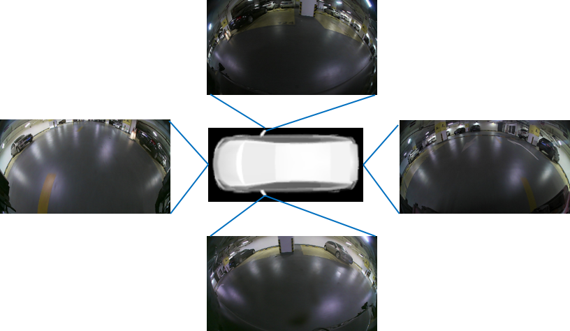 【论文阅读】AVP-SLAM Semantic Visual Mapping and Localization for Autonomous Vehicles in the Parking ...