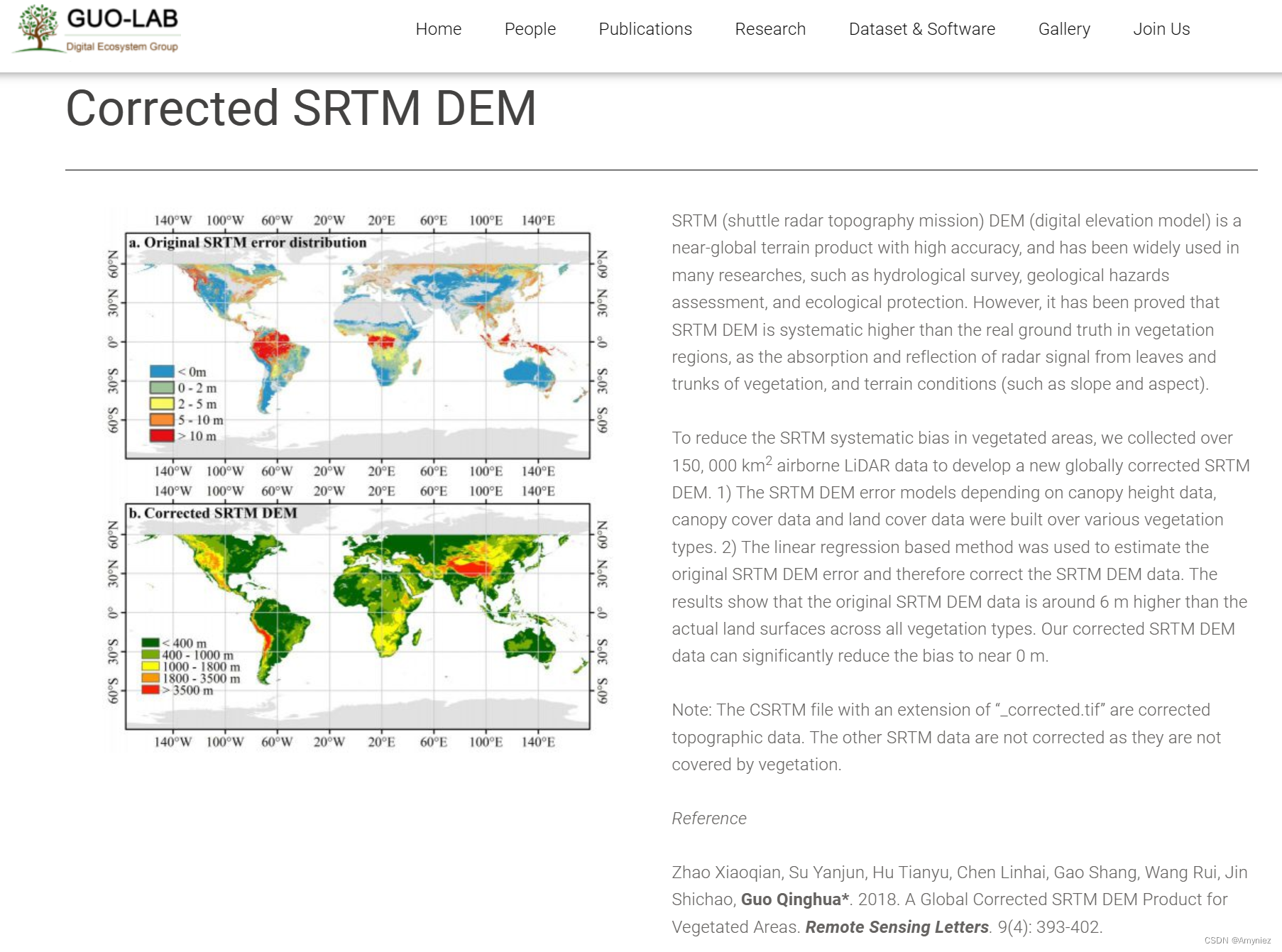 GIS、遥感和生态等领域常用数据集汇总【数据集】_spei数据集-CSDN博客