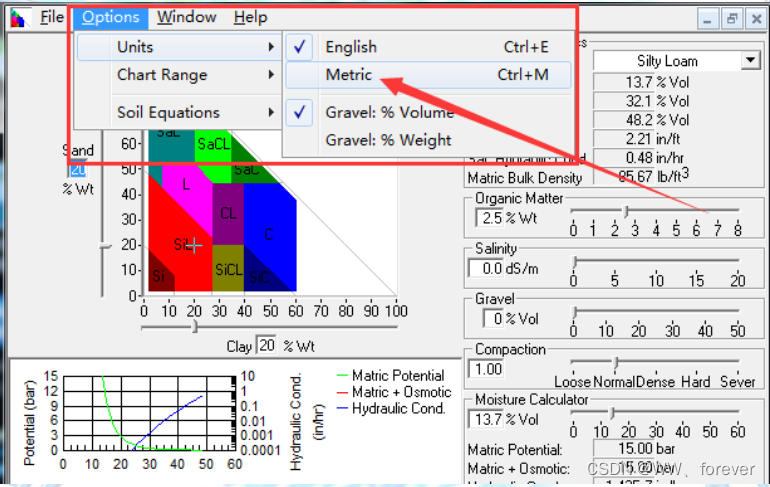 【SWAT水文模型】ArcSWAT土壤数据库辅助工具SPAW简述-CSDN博客