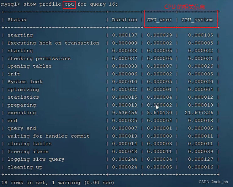 Mysql - 索引_单列索引叶子节点有数据吗-CSDN博客