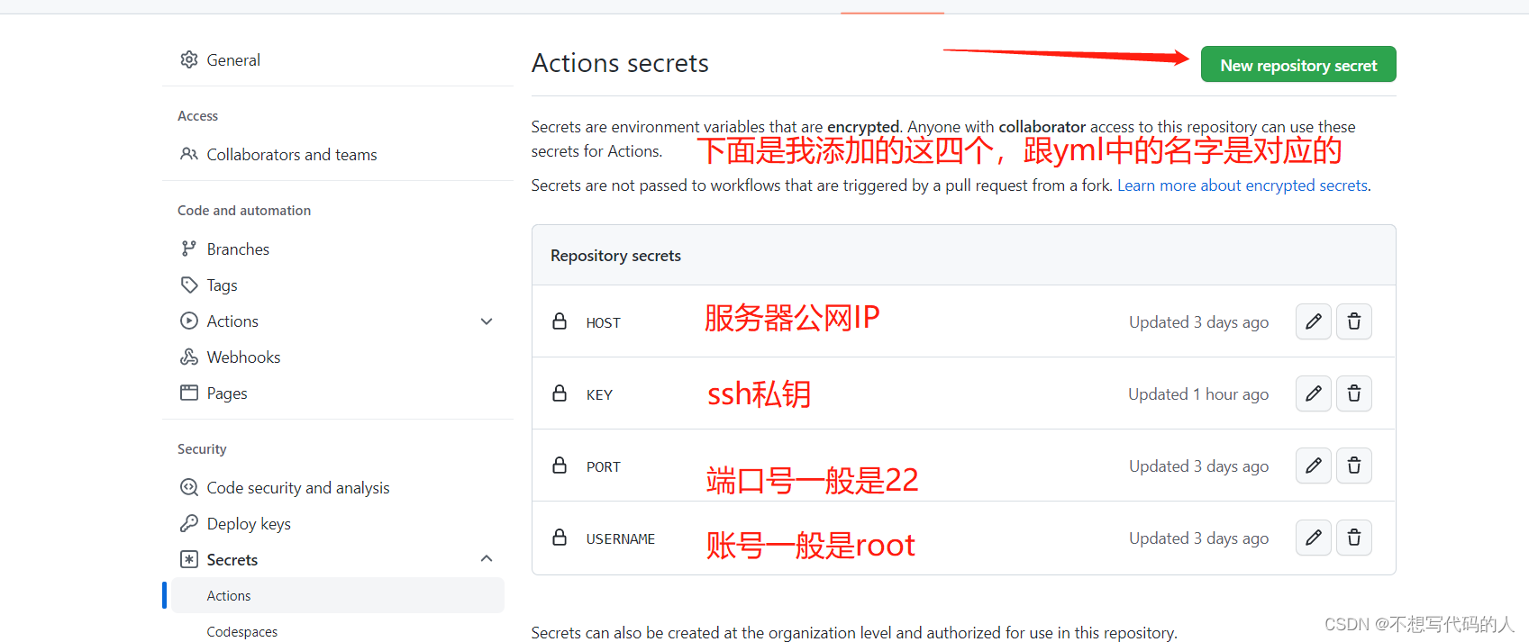 利用github的action实现java项目自动化部署github Action Java Csdn博客