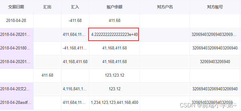 【避坑】解决后端返回long类型的数据前端精度丢失问题json Bigint 若依 Csdn博客