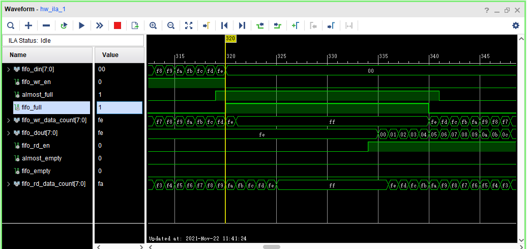 EDA作业：基于ZYNQ的FIFO IP核的读写测验_状态机控制fifo读写-CSDN博客