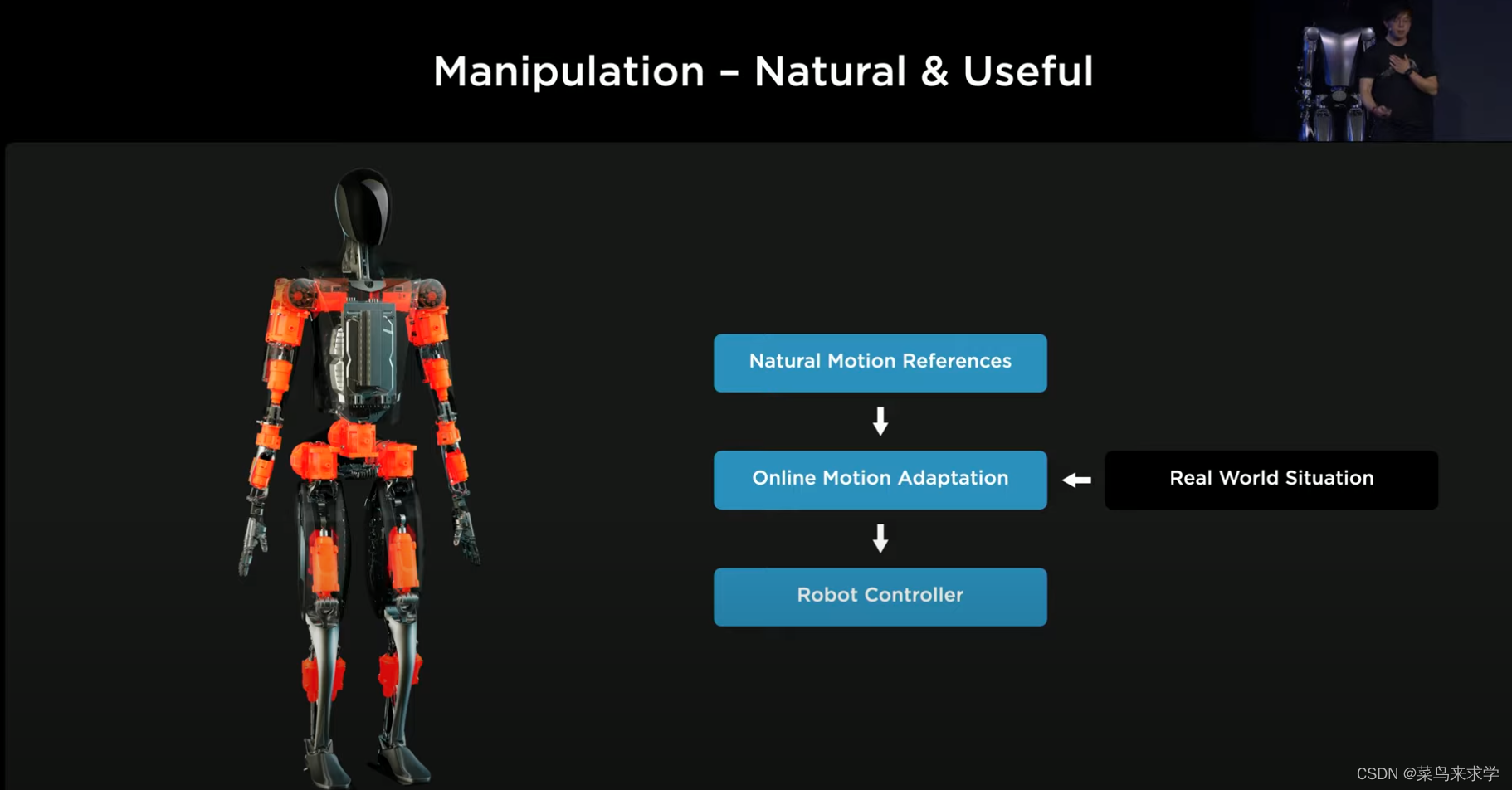 Tesla Bot 特斯拉机器人介绍-CSDN博客