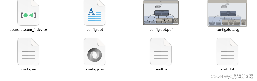 GEM5 full system Parsec tutorial 2024 parsec 全系统教程2024年可运行_parsec benchmark zsim-CSDN博客
