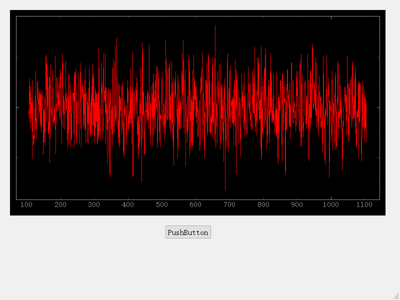 pyqtgraph基础入门（五）：绘制动态坐标轴_pyqtgraph setpos方法-CSDN博客