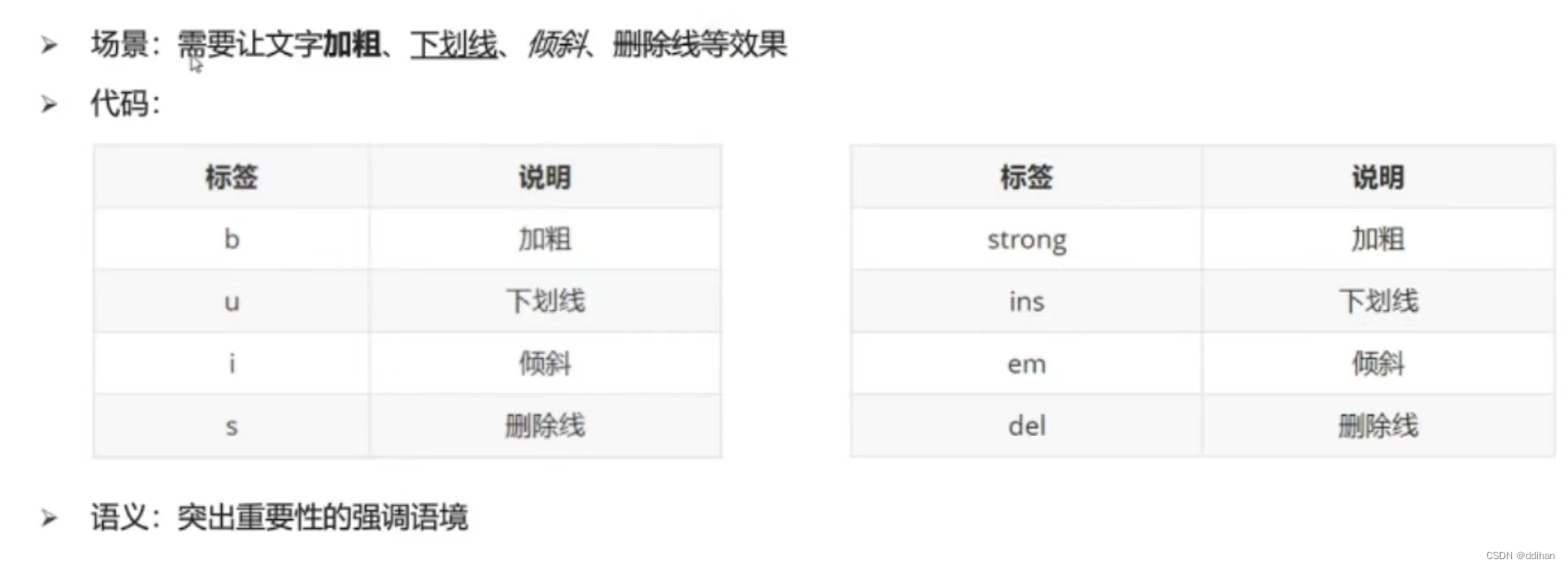 Html标签、css基础快速生成html骨架 Csdn博客 0604