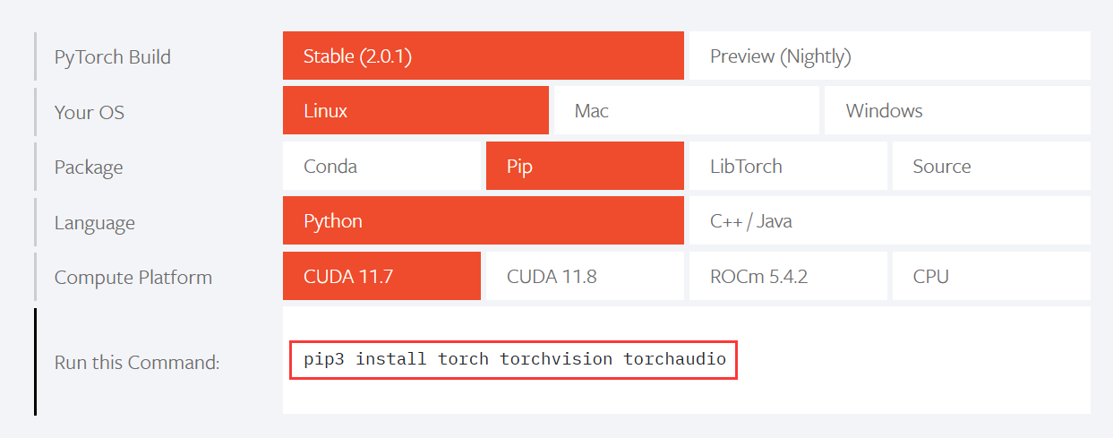 安装gpu版本的pytorchpytorch Gpu版本 Csdn博客 