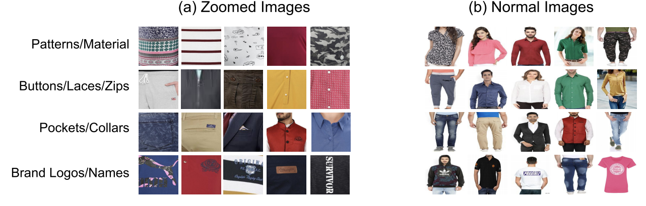 【计算机视觉 | 图像分类】图像分类常用数据集及其介绍（十一）_sewer-ml数据集-CSDN博客