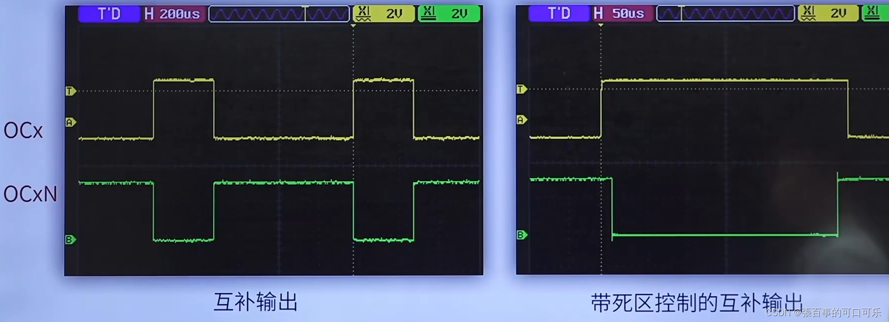 Stm32f1高级定时器高级定时器重复计数器 Csdn博客