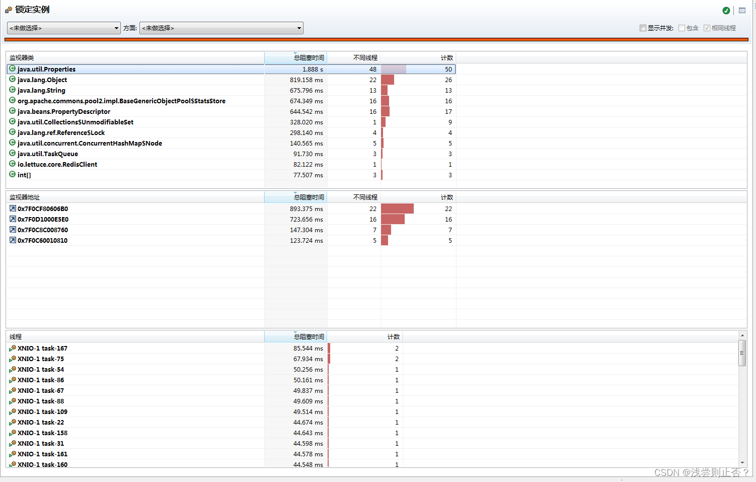 Java如何使用JFR(Java Flight Recorder)飞行记录分析代码瓶颈_jfr使用-CSDN博客