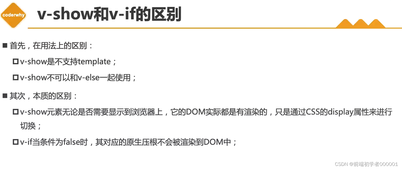 Vue2.0条件渲染-CSDN博客