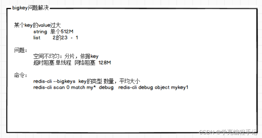 怎么解决redis bigkey的问题？（Redis中某个key的value过大）_redis大key解决方案-CSDN博客