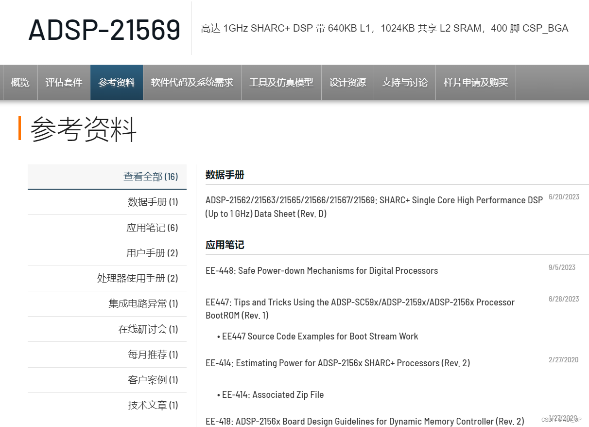 EV-21569-SOM开发板的使用详细说明一：软硬件平台的需求和资料的获取-CSDN博客