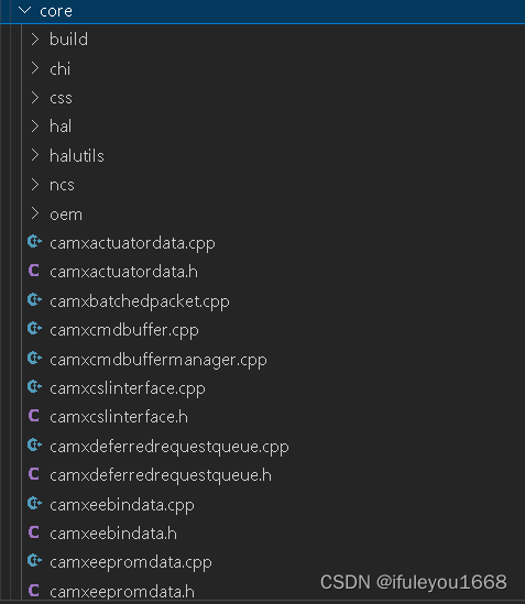 [6]Android Camera System: Camera HAL-CamX-CHI_camera fence-CSDN博客