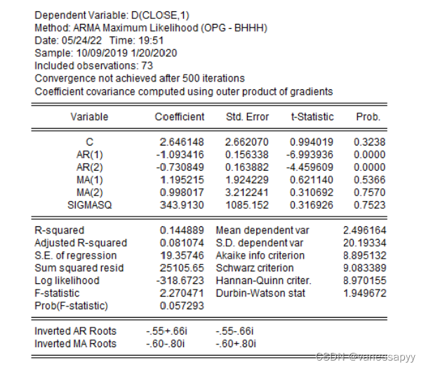 Eviews中实现ARIMA模型并进行预测_eviews做arima模型预测_vanessapyy的博客-CSDN博客