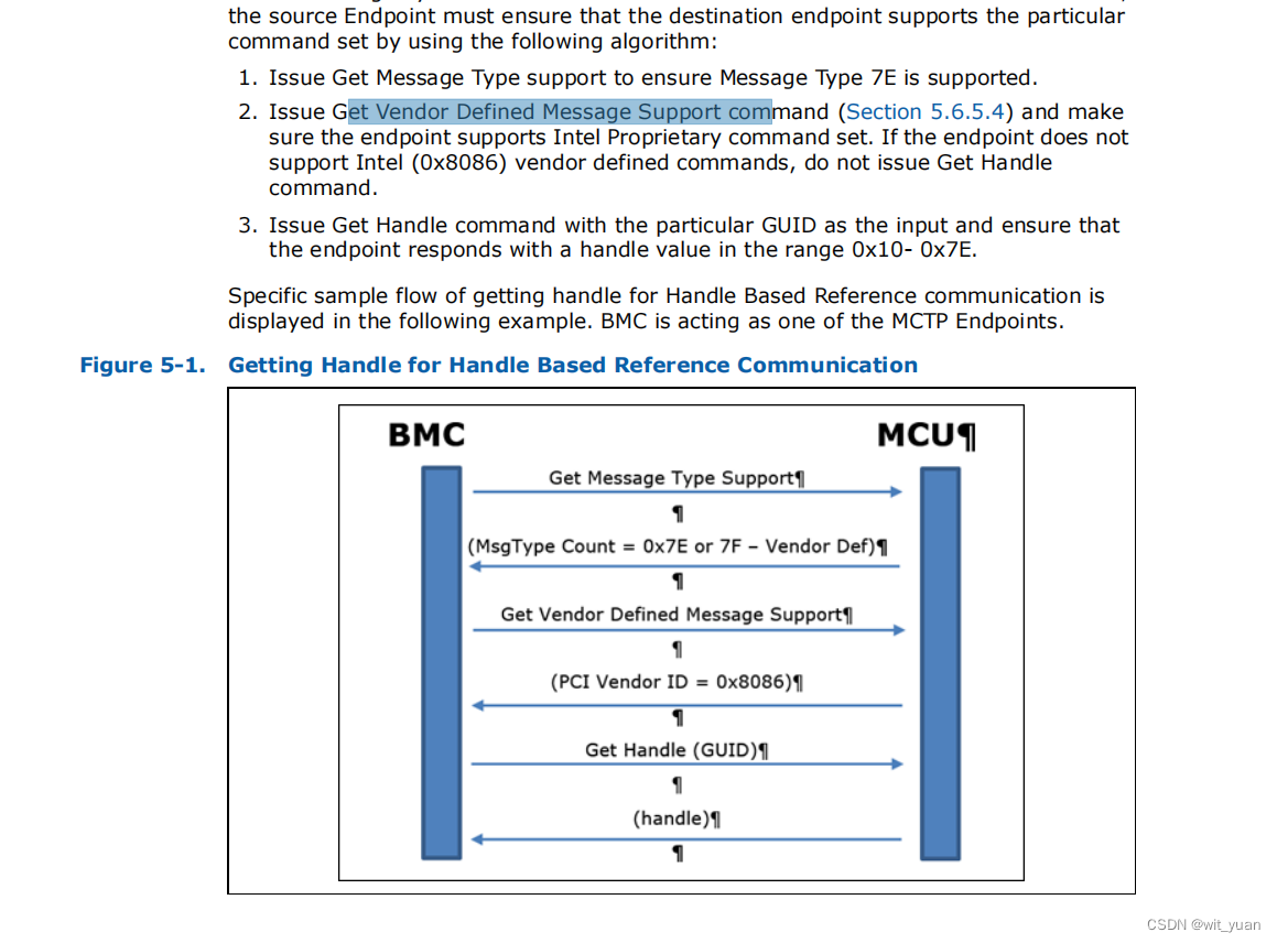 bmc关于intel CPU的相关问题(i2c,MCTP)_bmc mctp-CSDN博客