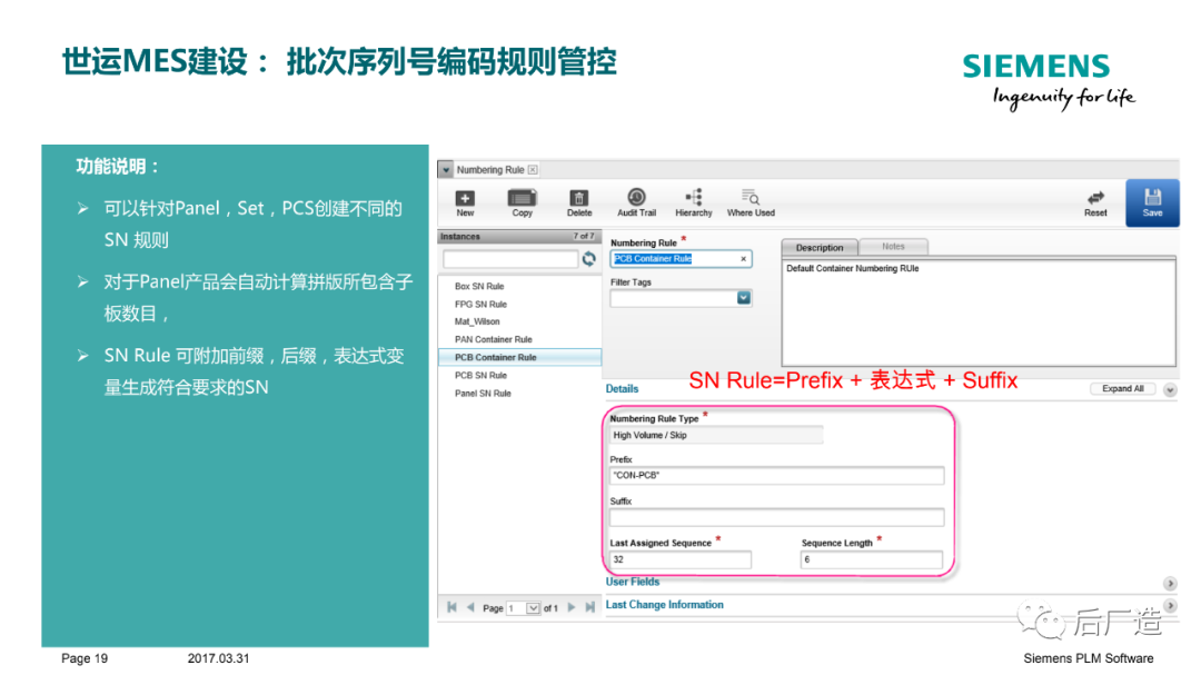 西门子全球化MES建设标准_西门子mes-CSDN博客