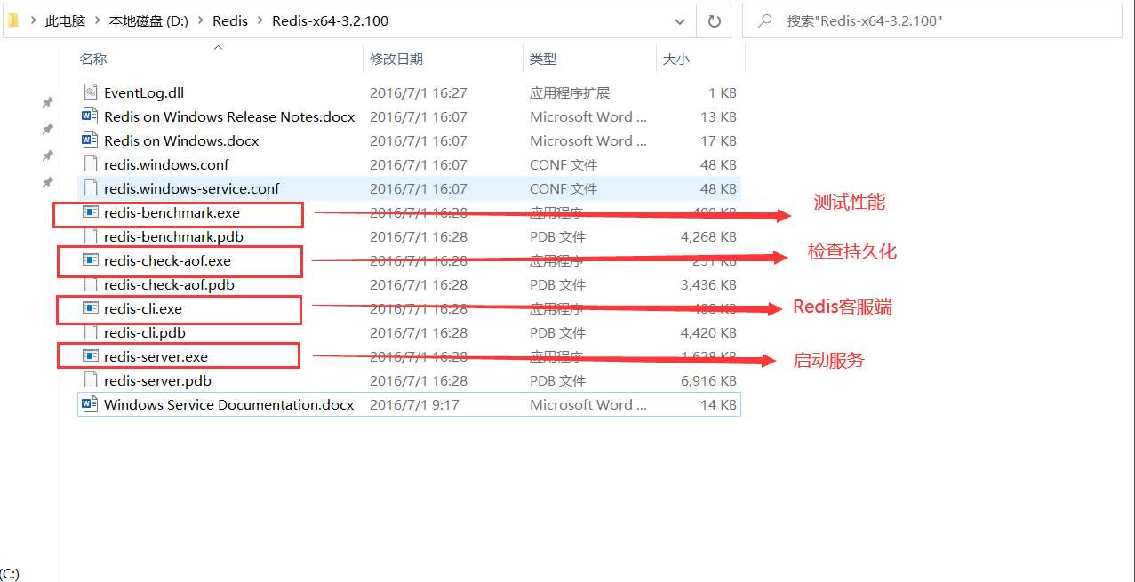 Redis入门_redis查询key对应的value值的字符串长度-CSDN博客