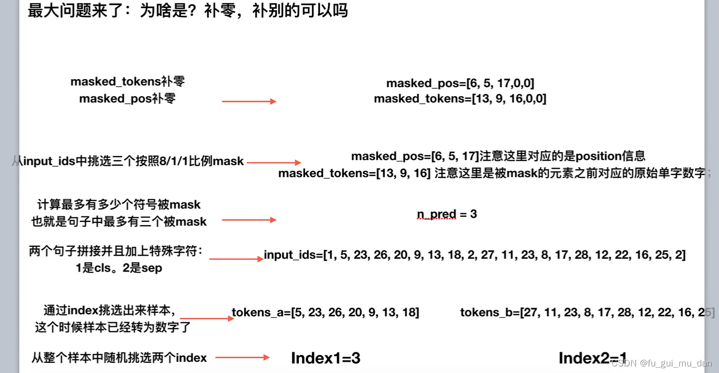 BERT笔记-CSDN博客