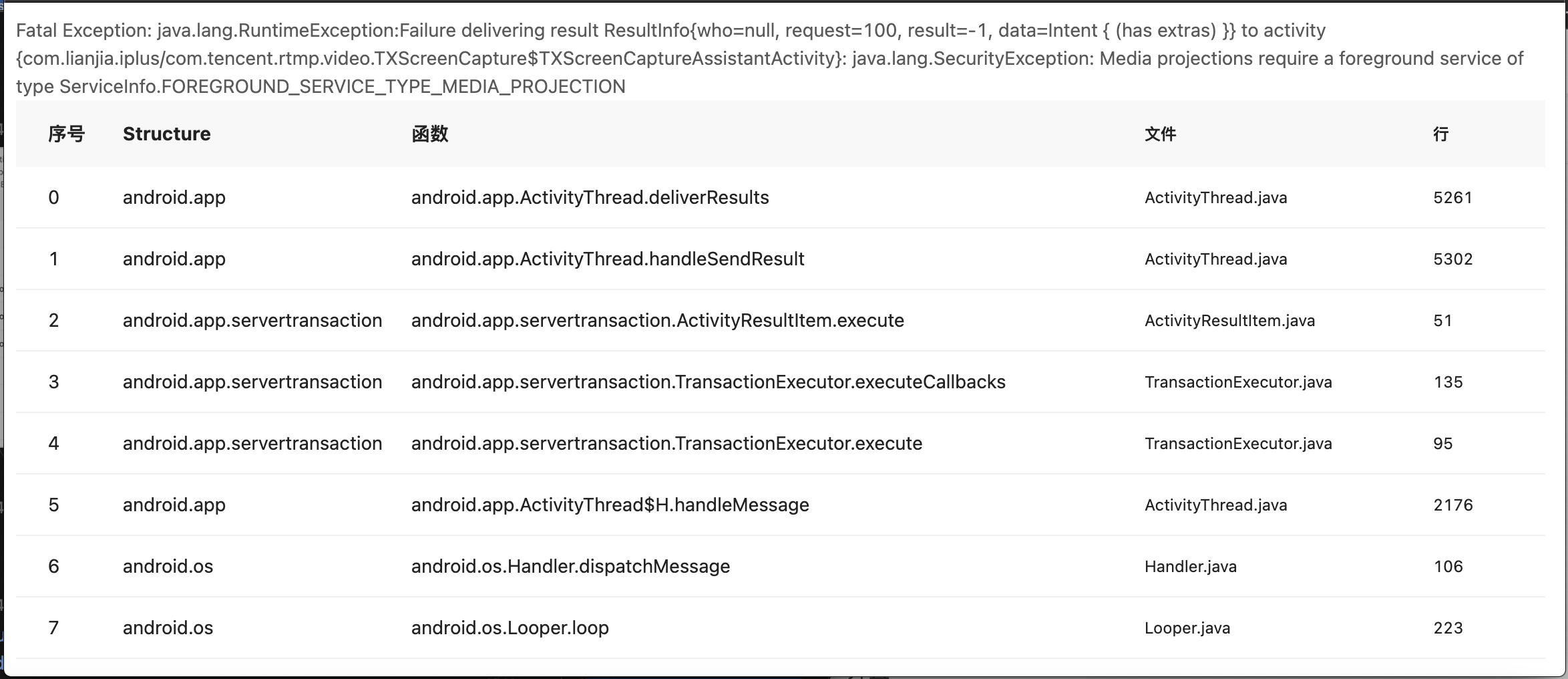 Android录屏技术方案_android 录屏-CSDN博客
