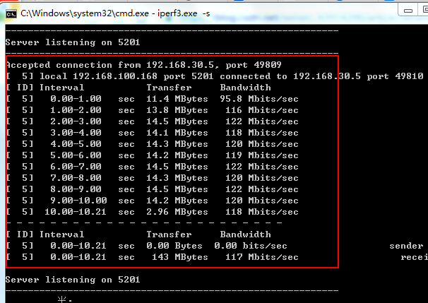 Iperf下载及使用说明_iperf官网-CSDN博客