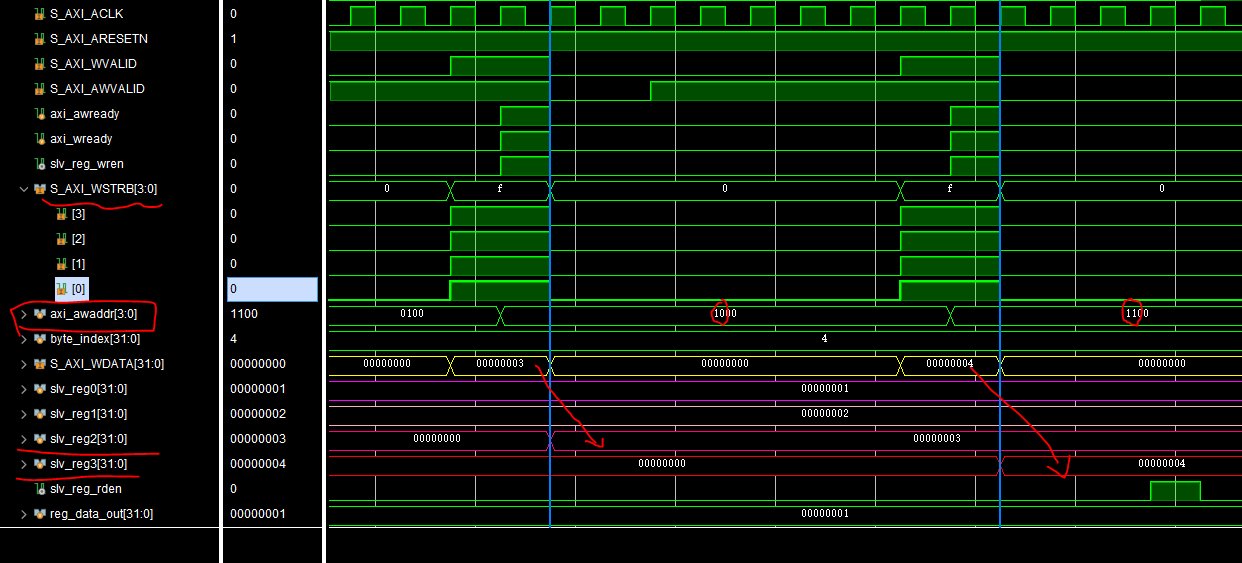 AXI_Lite_slave代码及仿真分析_axi slave-CSDN博客