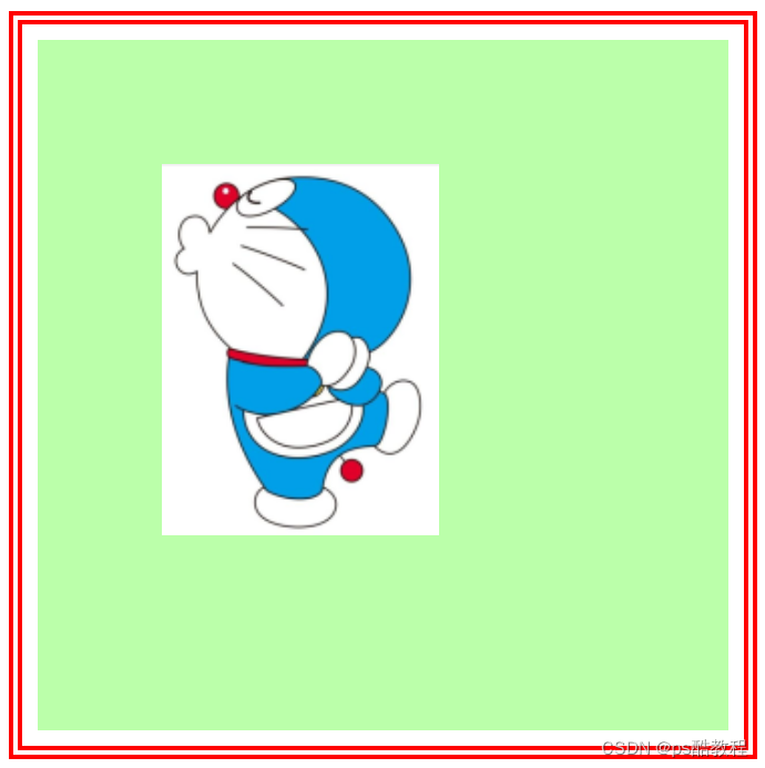 Css背景background设置css Background设置背景图片 Csdn博客 