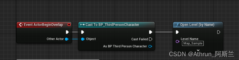 虚幻基础之Gameplay游戏框架之Level和World_unreal level和world关系-CSDN博客